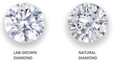 The Rise Of Lab-Grown Diamonds And The New Trend For 2021